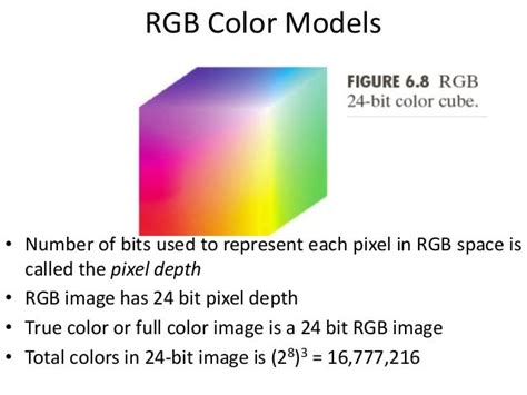 Chapter 6 Color Image Processing