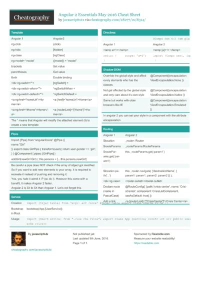 12 Angular2 Cheat Sheets Cheat Sheets For Every