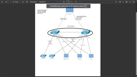 vrf and bgp on catalyst 9k cisco community