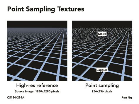 CS A Lecture Texture