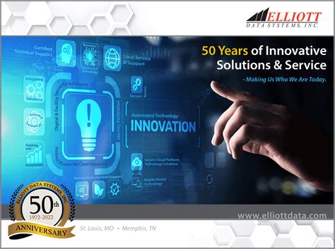 Home Identification Management Elliott Data Systems Inc
