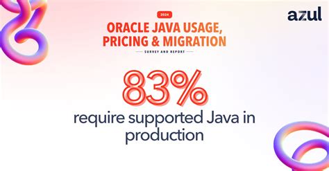 Matt W On Linkedin Java Oraclejava Openjdkmigration Javausage Oraclepricing Openjdk