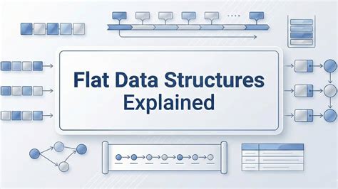 Flat Data Structures Explained Data Fundamentals Youtube