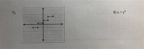 Solved A State Whether Each Set Of Ordered Pairs Represents Chegg Com