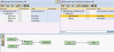 Integration Centric Process Exception Handling I Sap Community