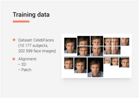 face recognition based on deep learning yurii pashchenko technology