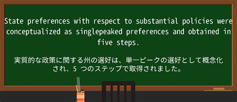 【英単語】conceptualizeを徹底解説！意味、使い方、例文、読み方