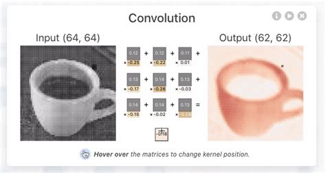最全深度学习训练过程可视化工具（附github源码） 腾讯云开发者社区 腾讯云