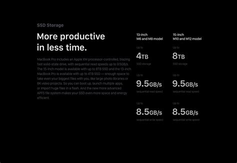 Macbook Pro Concept On Behance