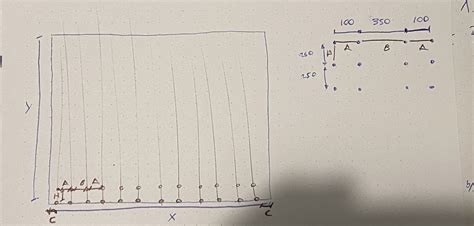 Uneven Subdivision Of Grid Given Xy Length Curves Grasshopper