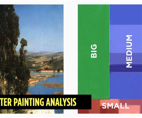 Artstation Advanced Basics Art Fundamentals Video Tutorial Tutorials