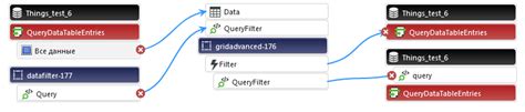 Part Of Data From Datatable Isnt Displayed In The Ptc Community