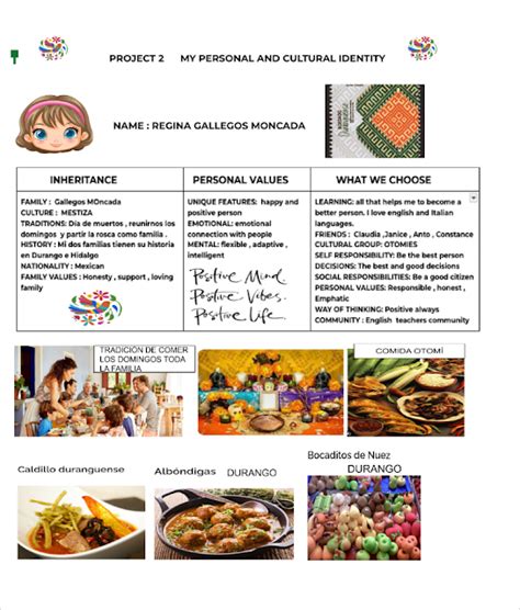 Personal Cultural Identity Example Ejemplo