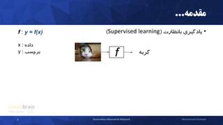 Generative Adversarial Networks Introduction PDF Artificial Intelligence Technology