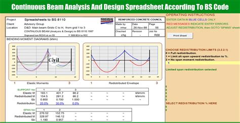 Continuous Beam Analysis And Design Spreadsheet According To Bs Code Engineering Discoveries