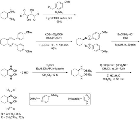 Hafnium Catalyzed Enantioselective Epoxidation Of Tertiary Allylic And