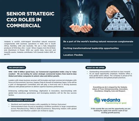 Swapnil Patil Posted On Linkedin