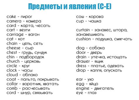 базовый английский 850 слов Английский Слова Правила правописания