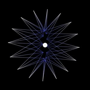Pythontutorial Lstm Gru Attention Lnlstm Lngru