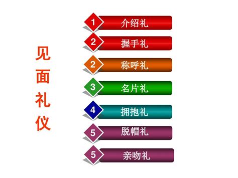 第三节 见面礼仪word文档在线阅读与下载无忧文档