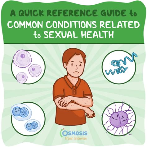 A Quick Reference Guide To Common Conditions Related To Sexual Health