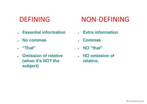 Relative Clauses Grammar Guide English ESL Powerpoints