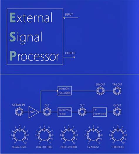 日下芝 烏山秀直 ムカイヤマ達也 「external Signal Processor」 （art Labo 深川いっぷく