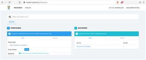 Deploy Traefik Using Bekker Stacks Ruan Bekker S Blog