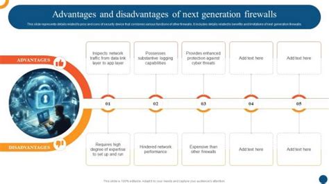 Advantages And Disadvantages Of Next Generation Firewall For Network Security Cybersecurity Ss