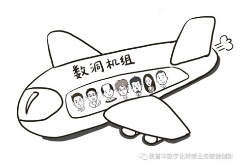 数洞机组 项目经理拍四拍 知乎