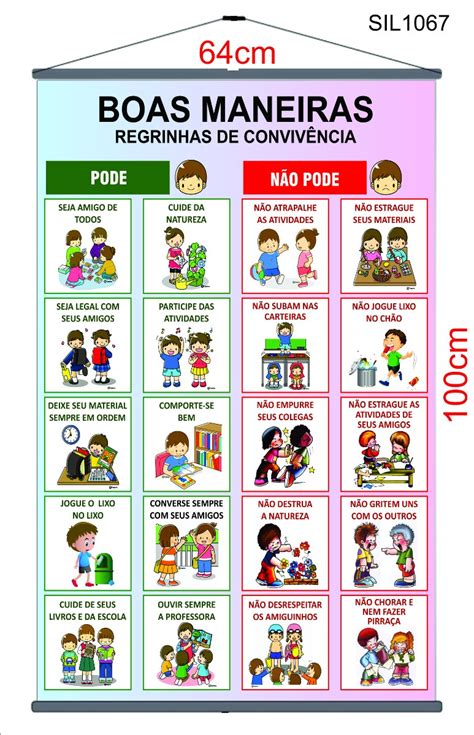 Cartaz De Boas Maneiras Para Criancas