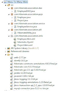 Hibernate Many To Many Mapping Example Using Xml Javamakeuse Java