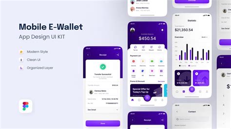 Profeesional Design Ui Ux Menggunakan Software Figma Mampu Membuat Prototype
