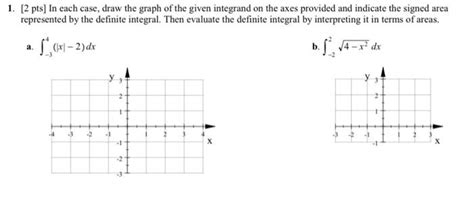 Solved Pts In Each Case Draw The Graph Of The Given Chegg