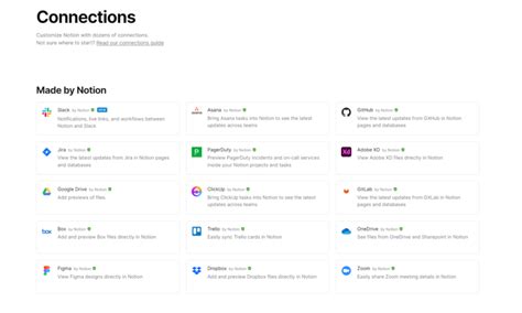 ClickUp Vs Notion In Features Pricing More Compared
