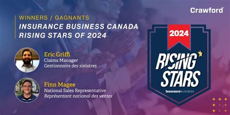 It Is A Tremendous Honor To Be Recognized And I Would Be Remiss If I Did Not Thank Everyone Who