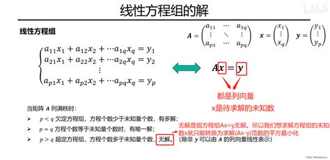 线性方程组axb，ax0以及非线性方程组的最小二乘解（解方程组 ＞优化问题）解最小二乘问题axb Csdn博客