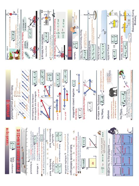 Τυπολογιο Φυσικης Β Γυμνασιου Pdf