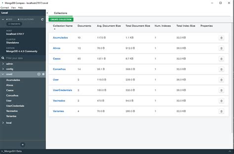 Proteger A Nossa Aplicação Loopback 4 Com Autenticação Jwt By Delfim
