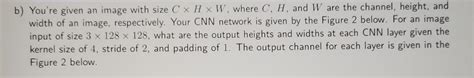 Solved B You Re Given An Image With Size Chw Where C H Chegg