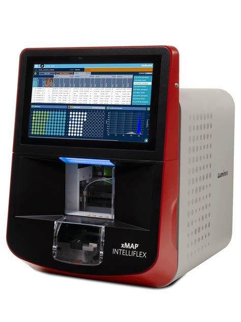 Luminex Xmap Abacus Dx