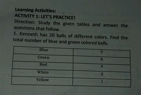 Learning Activities Activity Lets Practice Studyx