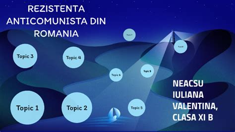 Personalitati Rezistenta Anticomunista Din Romania By Iuliana Neacsu