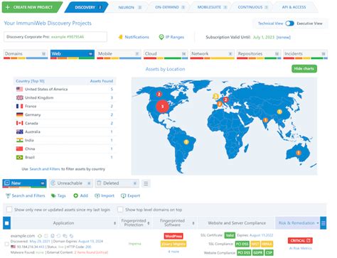 Immuniweb Launches Service For Discovery And Take Down Of Phishing