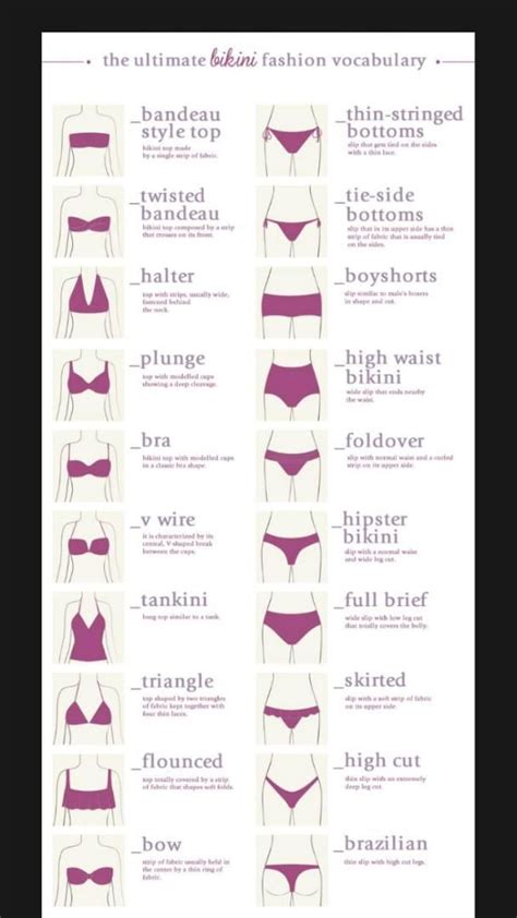 Types Of Bikini Artofit