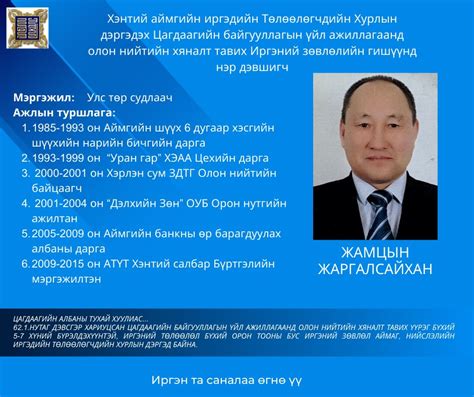 Хэнтий Хэрлэн Хэнтий Хэрлэн Иргэдийн Төлөөлөгчдийн Хурал