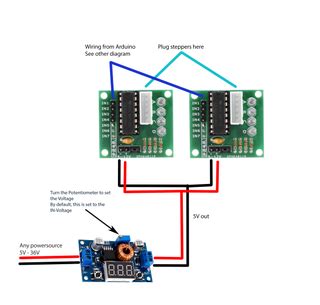 Openastrotracker A Dslr Tracking Goto Mount For Astrophotography Artofit
