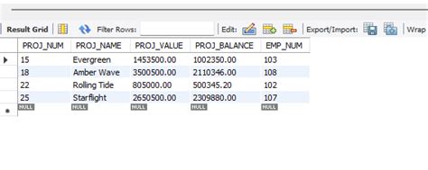 Solved Result Grid 䀠 Filter Rows Result Grid 目目 Chegg