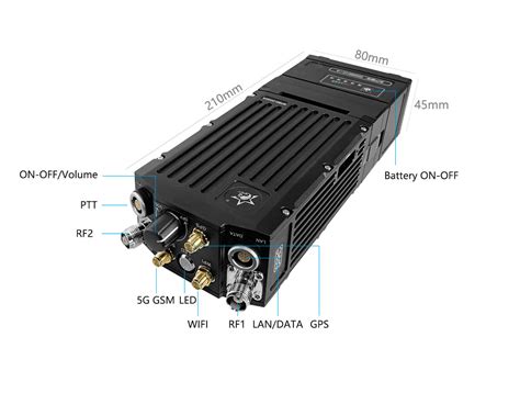 Hand Held Ip Mesh New 2022