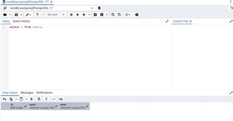 Connecting To Postgresql With Nodejs Sqlservercentral